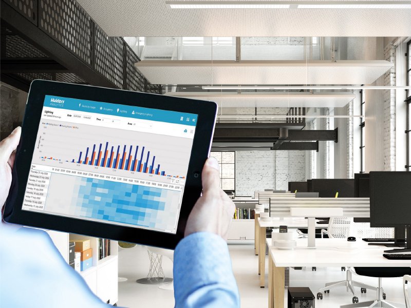 Holders Technology Data Analytics Launch | Holders Wireless Lighting Control