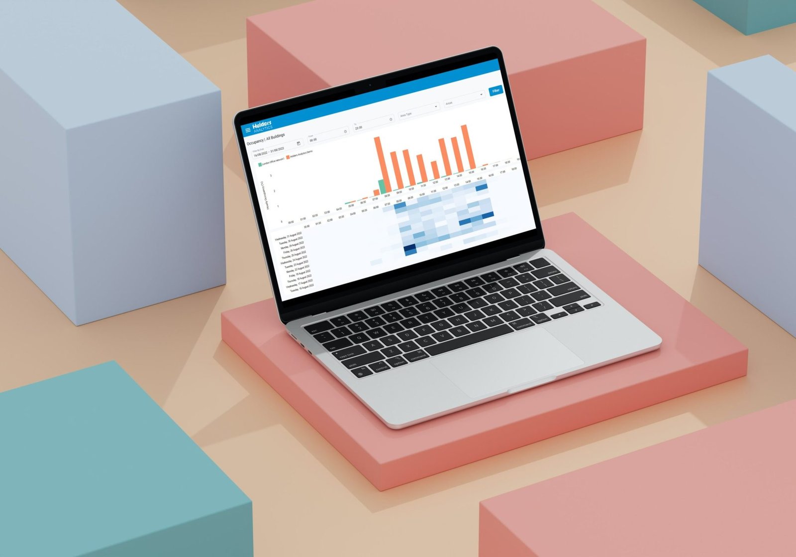 Analytics Overview | Holders Wireless Lighting Control