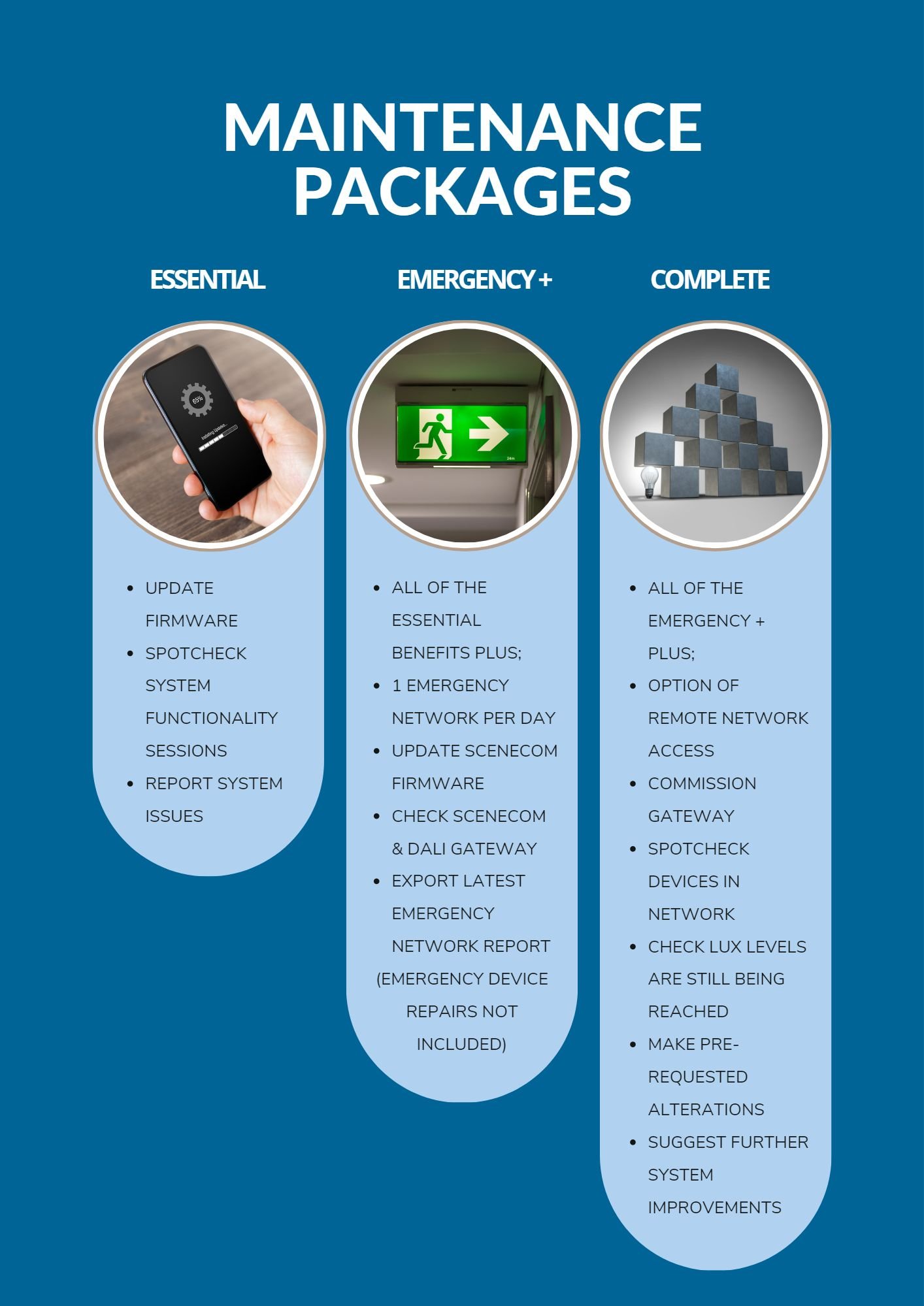 Maintenance Packages | Holders Wireless Lighting Control
